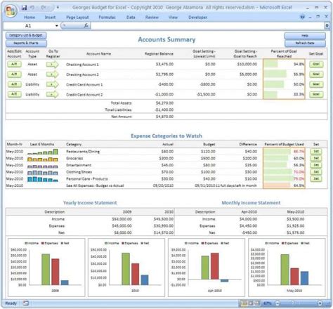 Aarp Retirement Budget Worksheet Excel