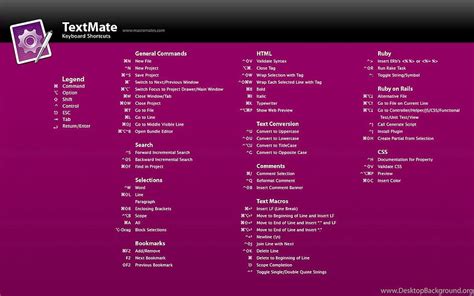 Designed To Be Used As A The Web Designer S Cheatsheet Lists