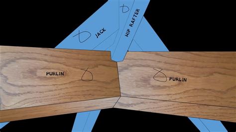 Marking Out Purlin Cuts To Hip Youtube
