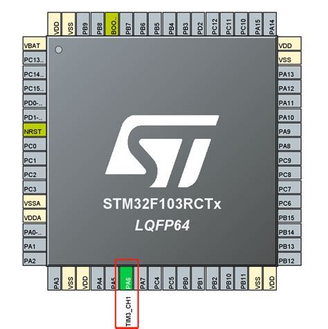 stm32通用定时器实现pwm输出、输入捕获 李星云姬如雪 博客园