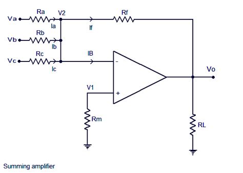 Draw The Circuit Diagram Of A Summing Amplifier Using An Operational