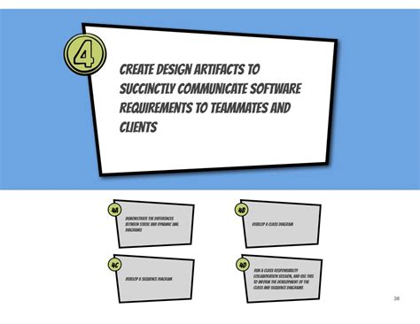 Learning Outcomes Community Engaged Systems Analysis Software Design