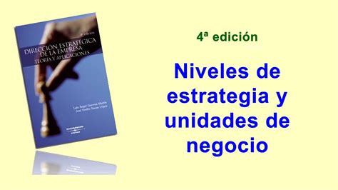 Niveles De Estrategia Y UEN YouTube