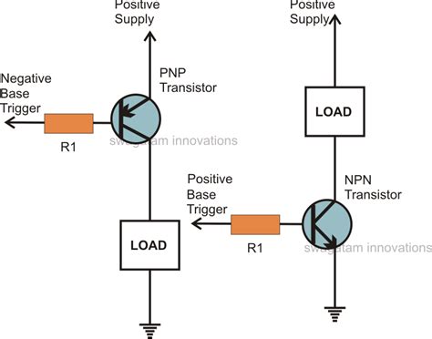 Pnp Transistor Diagram Circuit