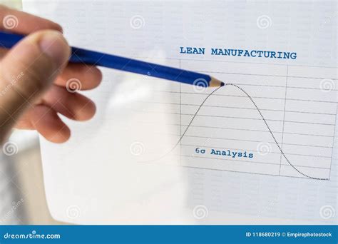 Lean Manufacturing Charts Labb By AG