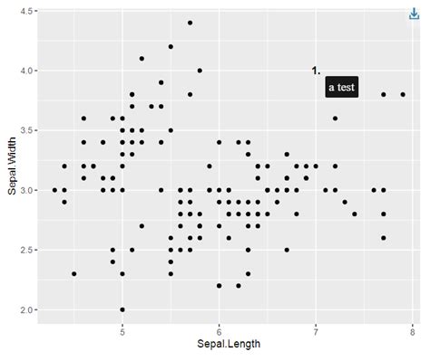 R Ggiraph Plot Not Rendering On Quarto RStudio Viewer Stack Overflow