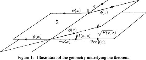 bentley ottmann algorithm semantic scholar