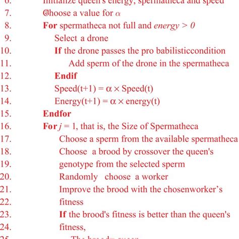 hbmo tsp pseudocode hbmo tsp honeybee mating optimization for download scientific diagram