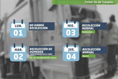 Cronograma de recolección de residuos FM Spacio 98 1 Franck Santa