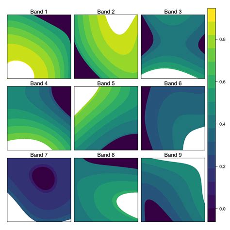Processing Large Rasters In R Matt Strimas Mackey