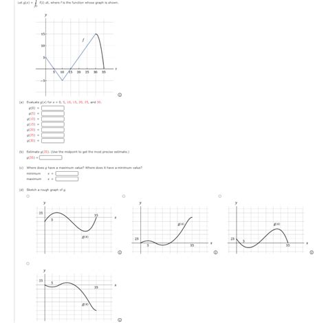solved let g x cl dt where is the function whose graph