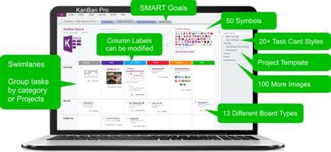 Kanban Task Board Visualize Your Tasks To Do S And Projects In