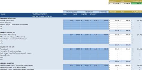 Exemple Budget Construction Maison Excel Ventana Blog
