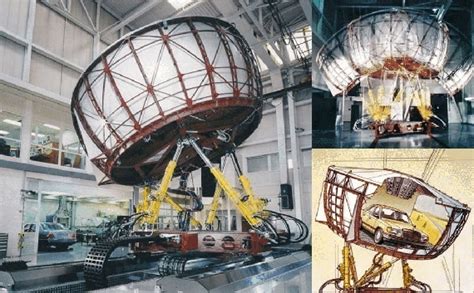 5 Ejemplos De Proyectos Exitosos Utilizando Actuadores Rotativos