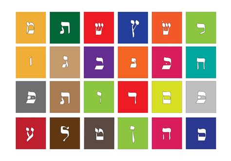 Vector Hebrew Alphabet 84326 Vector Art At Vecteezy