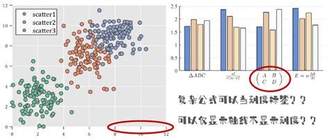 matlab 实用 离谱 小技巧大合集：仅隐藏轴线 复杂公式刻度标签 渐变背景 半透明图例 知乎