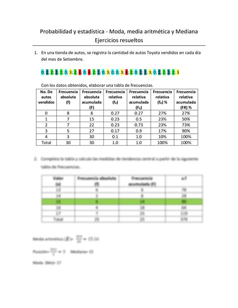 SOLUTION Probabilidad Y Estad Stica Moda Media Aritm Tica Y Mediana