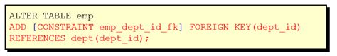 mysql六大约束详解 mysql六大约shu csdn博客