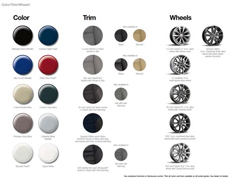 2018 Toyota Camry Interior Color Codes Cabinets Matttroy