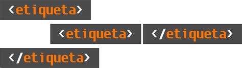 diseño web css3