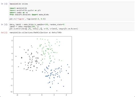 python資料視覺化呈現，實作機器學習方法
