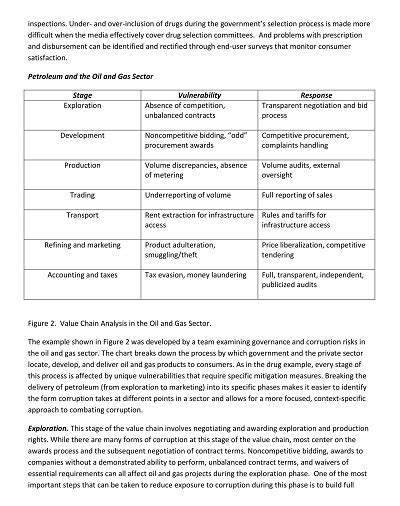 50 Free Simple Value Chain Analysis Templates PDF Doc ExcelSHE