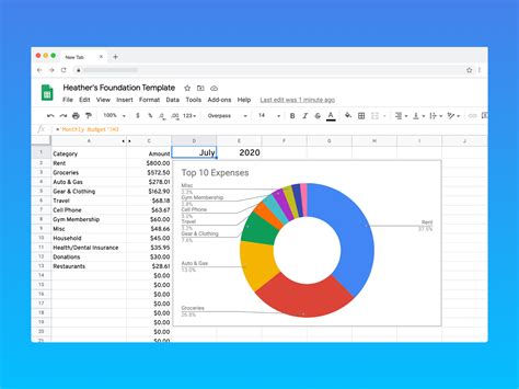 How To Make A Pie Chart In Google Sheets