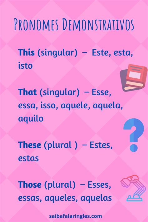 Complete A Frase Em Inglês LIBRAIN