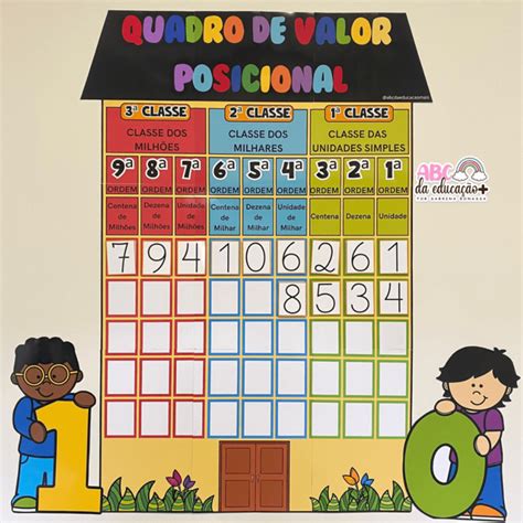 Quadro de Valor Posicional Interativo Loja ABC da Educação Mais Por