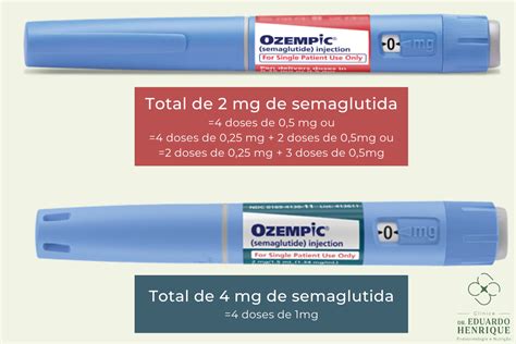 Ozempic Semaglutida conheça mais sobre a medicação