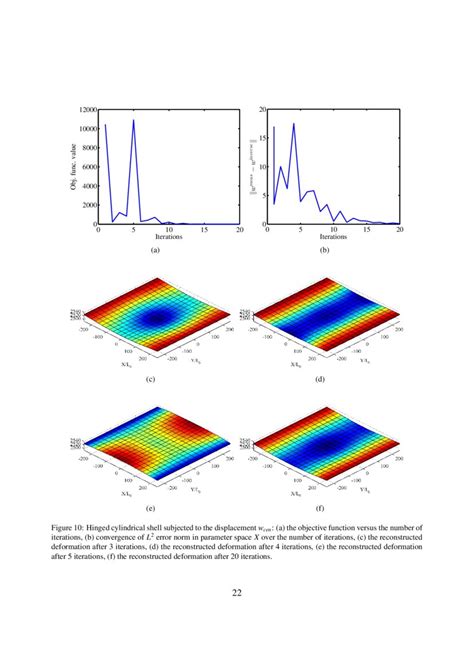 a nurbs based inverse analysis for reconstruction of nonlinear deformations of thin shell