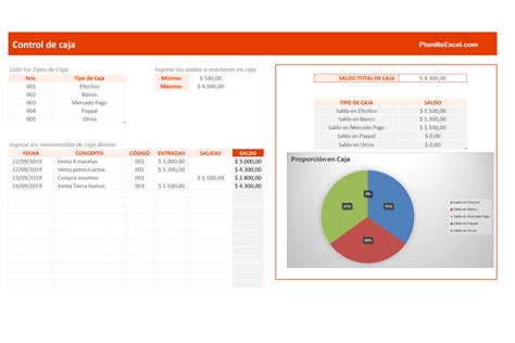 Descarga Plantillas De Excel Gratis