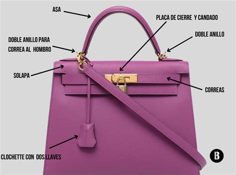 Todo Lo Que Necesitas Saber Si Quieres Comprarte El Bolso Kelly De