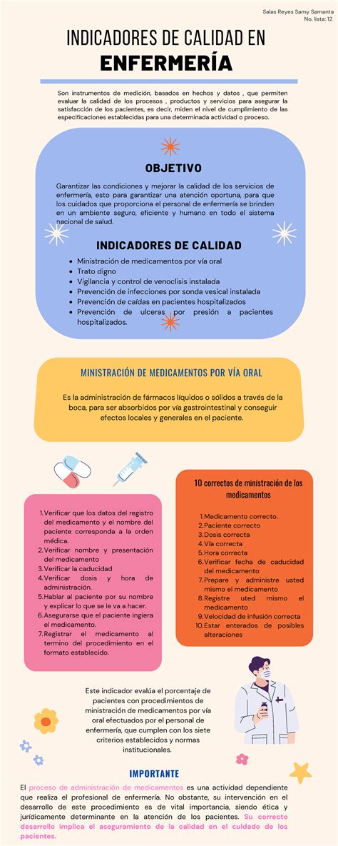Infografía Indicador 1 SAMY INDICADORES DE CALIDAD EN OBJETIVO Es la
