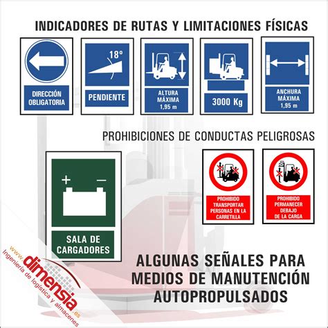 Generalidades para la señalización de un almacén