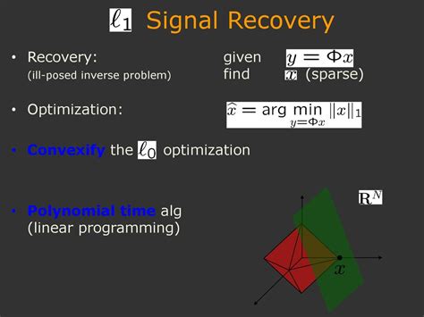 introduction to compressive sensing aswin sankaranarayanan ppt download