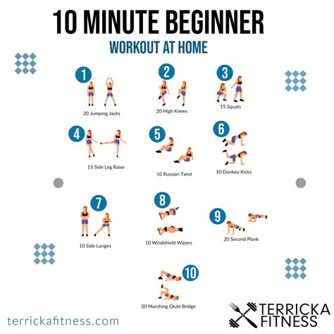 Pin On At Home Workouts At Home Workouts Hiit Workout At Home Low Impact Workout