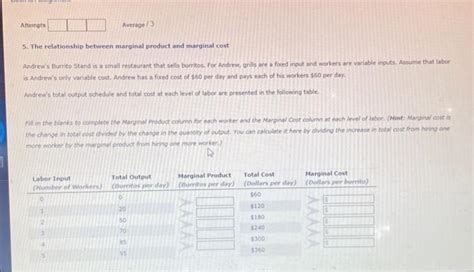 Solved The Relationship Between Marginal Product And Chegg