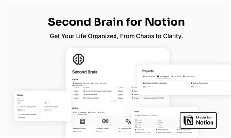 Best Second Brain Templates For Notion Inspiration Productivity For