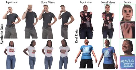 human view synthesis using a single sparse rgb d input christoph lassner