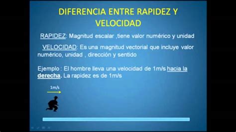 Diferencia entre rapidez y velocidad Física Unidad 1 YouTube
