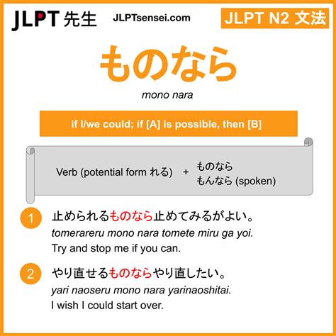 Mono Nara Jlpt N Grammar Meaning Learn Japanese Flashcards