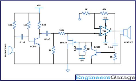 Circuit Design Automatic Gain Control