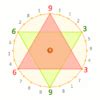 Pointed Star Powerful Meanings Symbolism