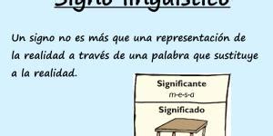Qué es un campo SEMÁNTICO resumen con EJEMPLOS y EJERCICIO resueltos