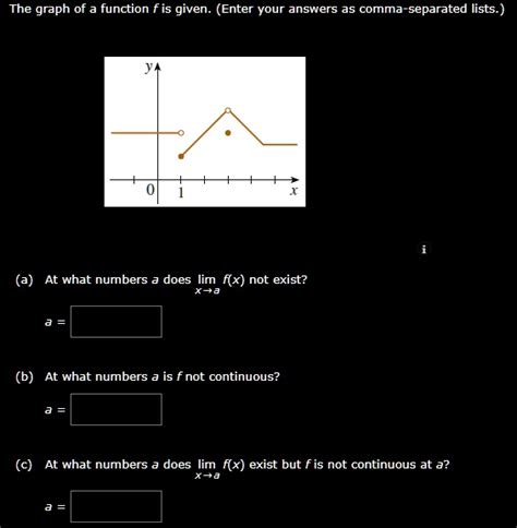 solved the graph of function f is given enter your answers as comma separated lists a at