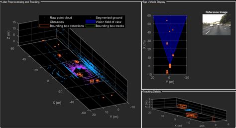 track vehicles using lidar data in simulink matlab and simulink mathworks 日本