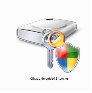 Jezzik Cifrado De Unidad BitLocker