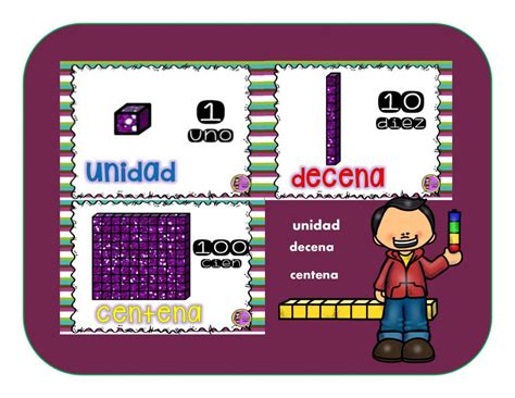 Unidad decena y centena Didáctica Educativa