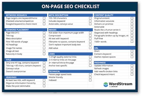 The Only Off Page SEO Walkthrough You Ll Ever Need